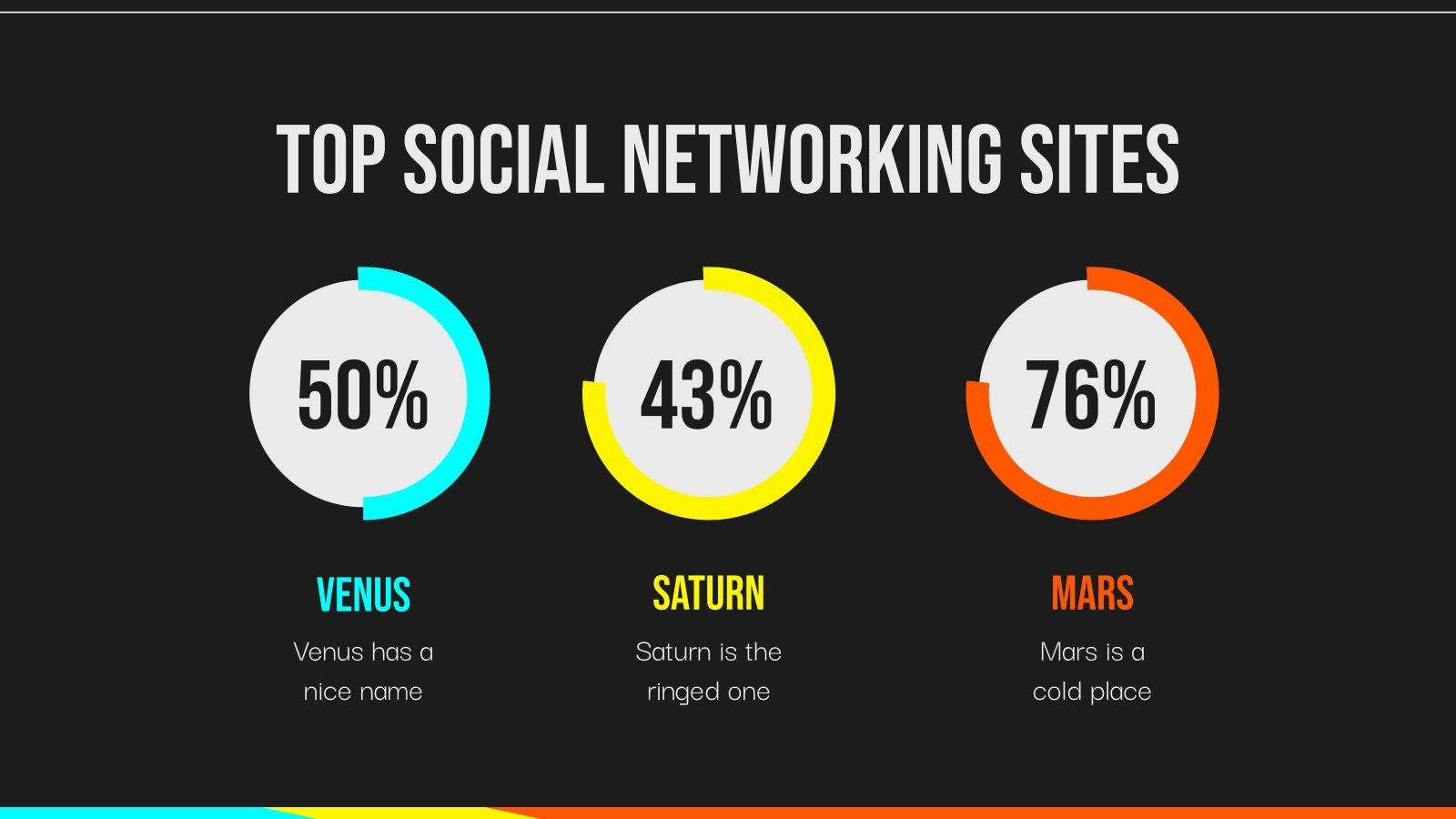 Happy V Signs Social Media | Google Slides & PPT template