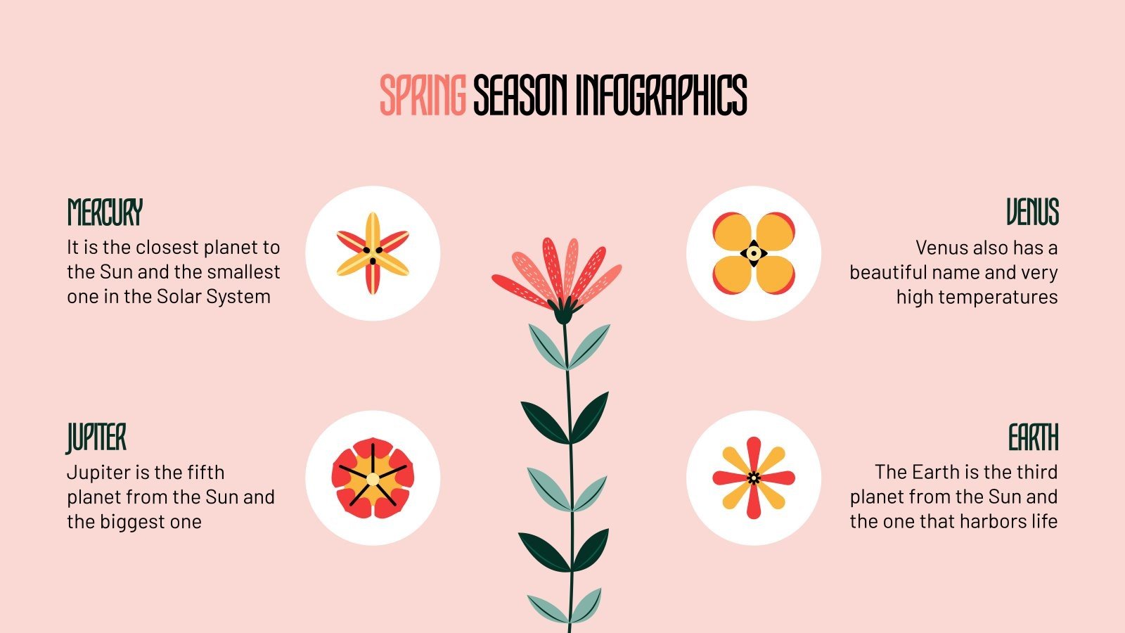 Infografías llegó la primavera | Google Slides y PowerPoint