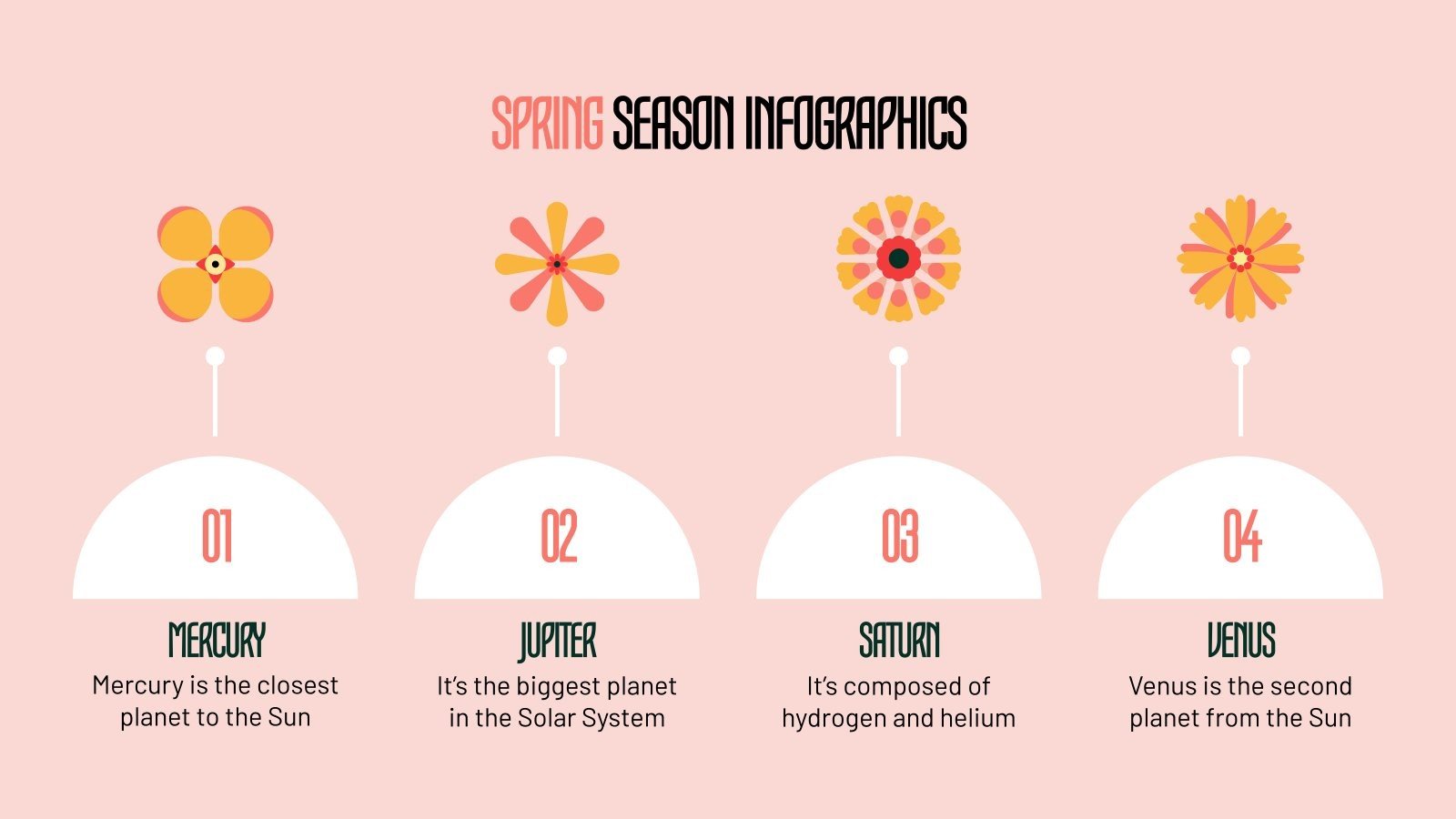 Infografías llegó la primavera | Google Slides y PowerPoint