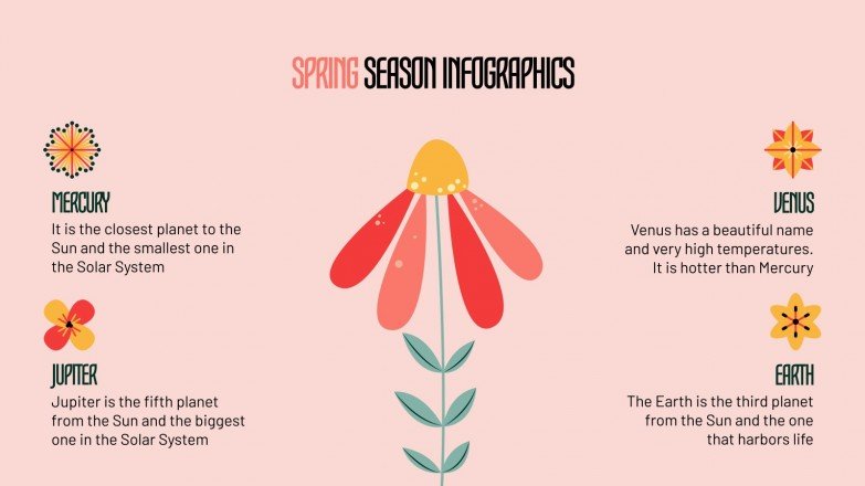 Infografías llegó la primavera | Google Slides y PowerPoint
