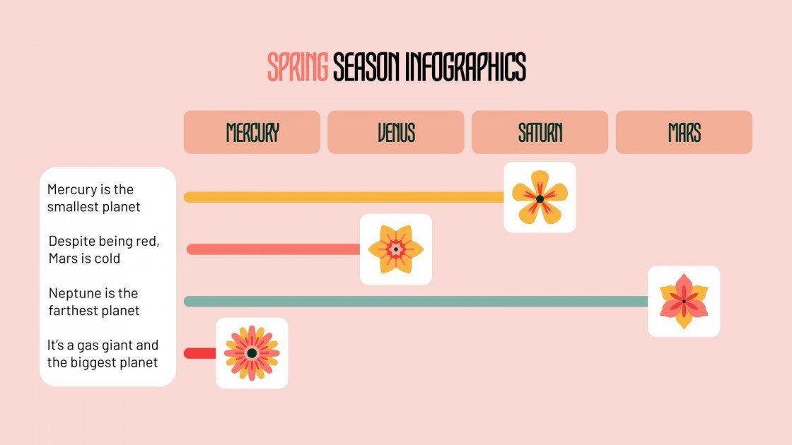 Infografías llegó la primavera | Google Slides y PowerPoint