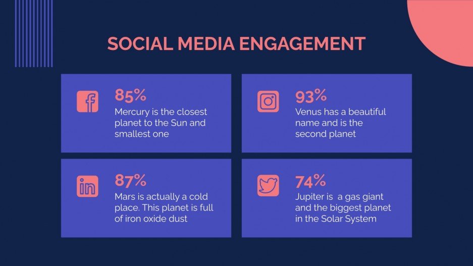 Post-Event Report Meeting | Google Slides & PowerPoint template