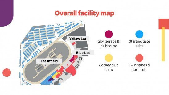 Kentucky Derby Day | Google Slides and PowerPoint theme