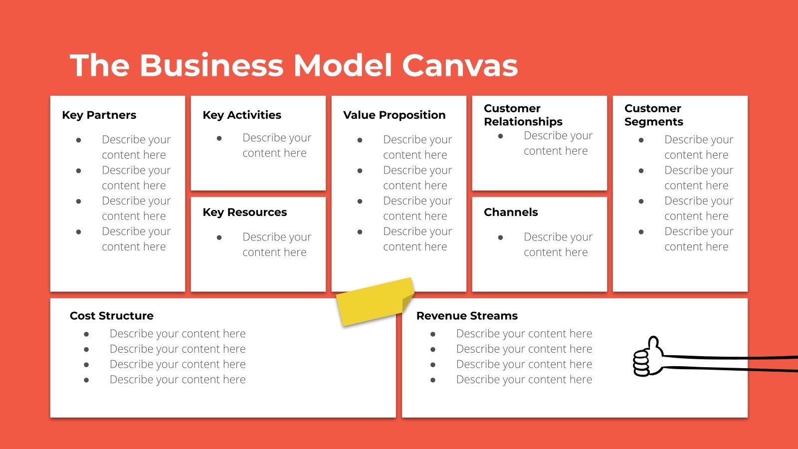 Business Proposition Canvas | Google Slides & PowerPoint