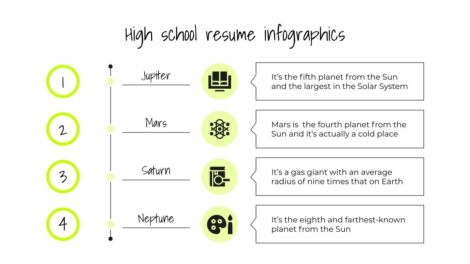 High School Resume Infographics | Google Slides & PPT