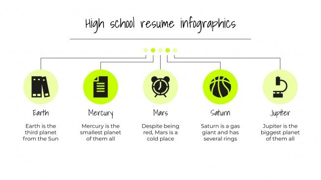 High School Resume Infographics | Google Slides & PPT