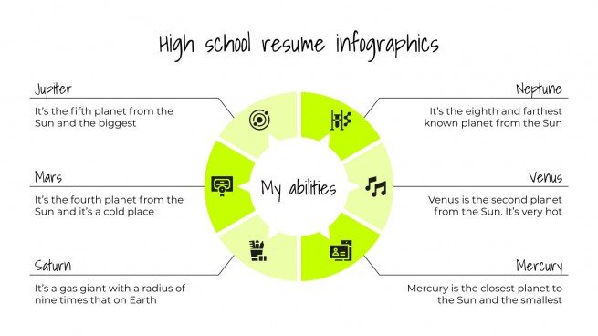 High School Resume Infographics | Google Slides & PPT