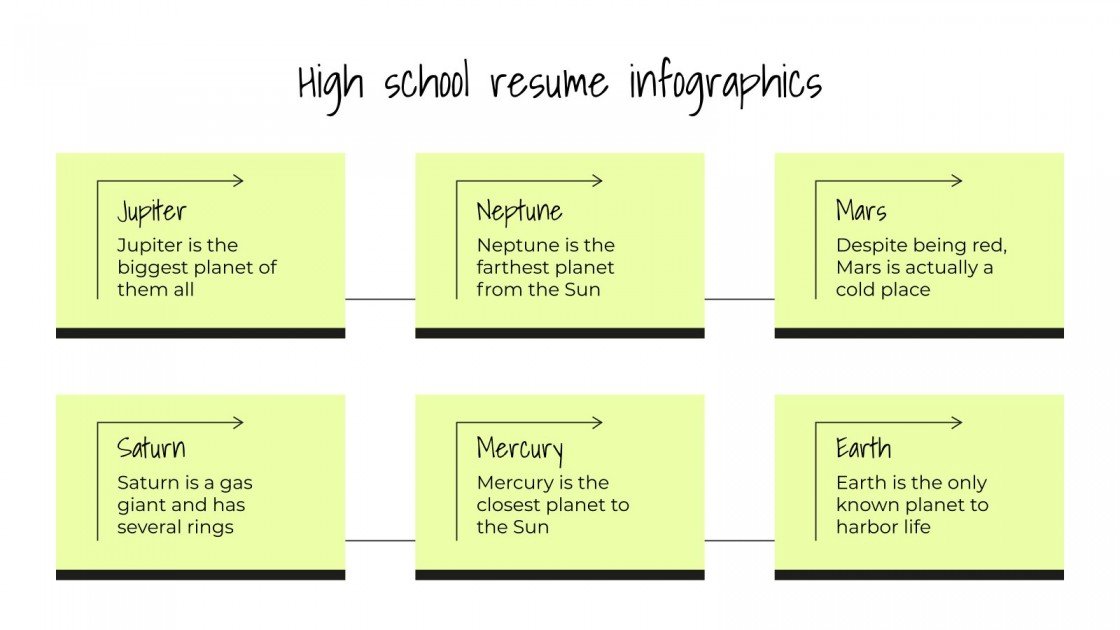 High School Resume Infographics | Google Slides & PPT