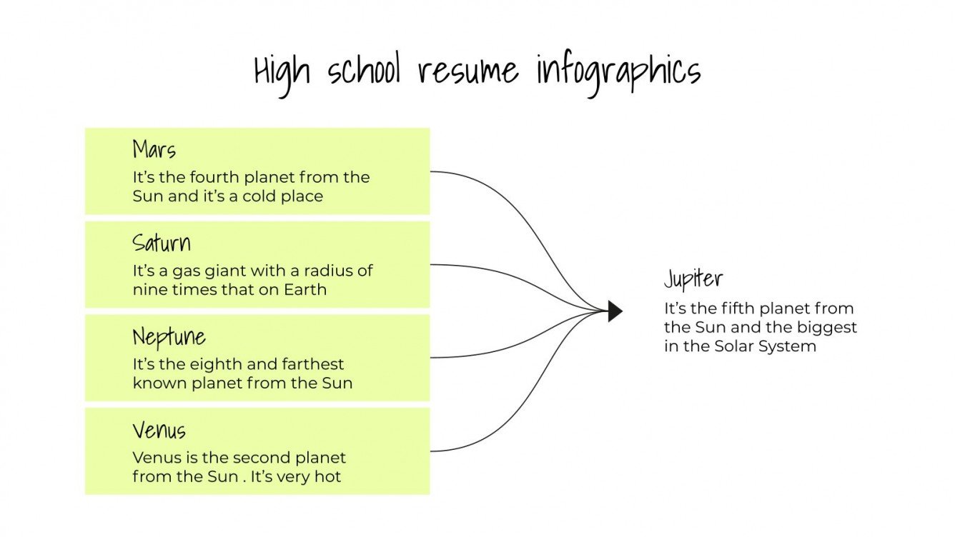 High School Resume Infographics | Google Slides & PPT