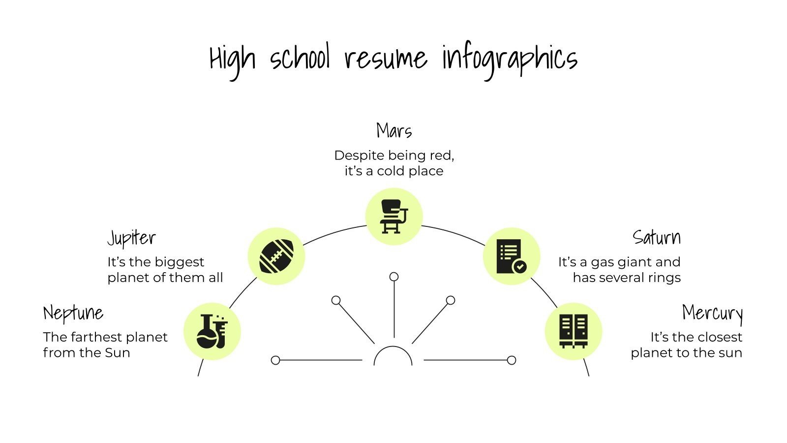 High School Resume Infographics | Google Slides & PPT