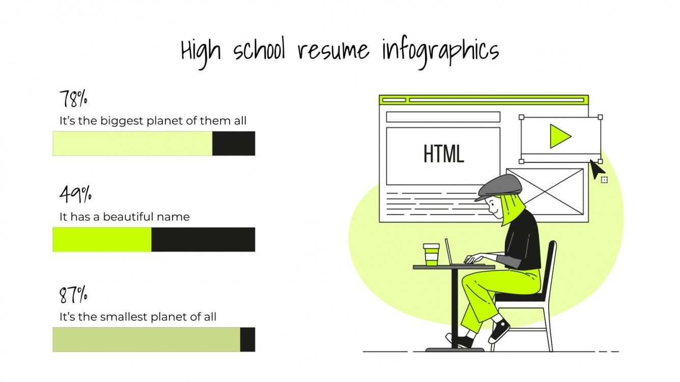 High School Resume Infographics | Google Slides & PPT