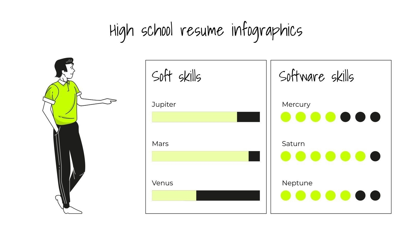 High School Resume Infographics | Google Slides & PPT