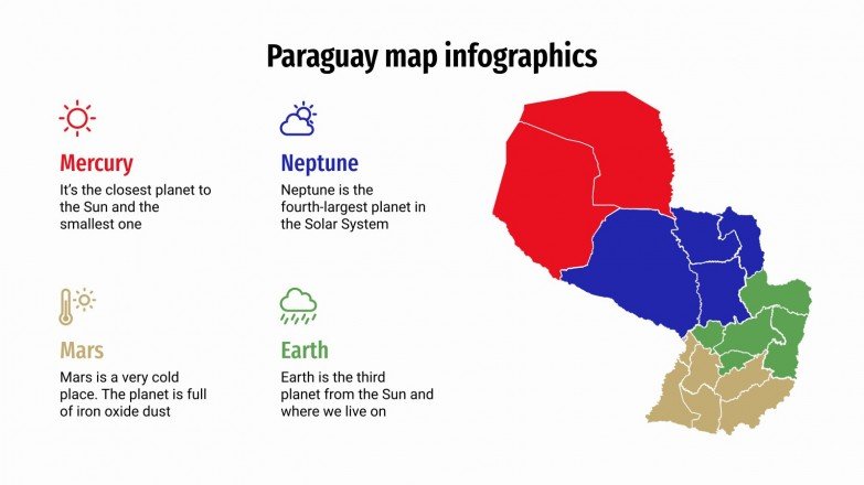 Infográficos de mapas do Paraguai | Google Slides e PPT