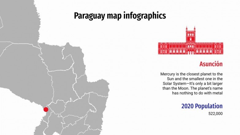 Infografías mapa de Paraguay | Google Slides & PPT