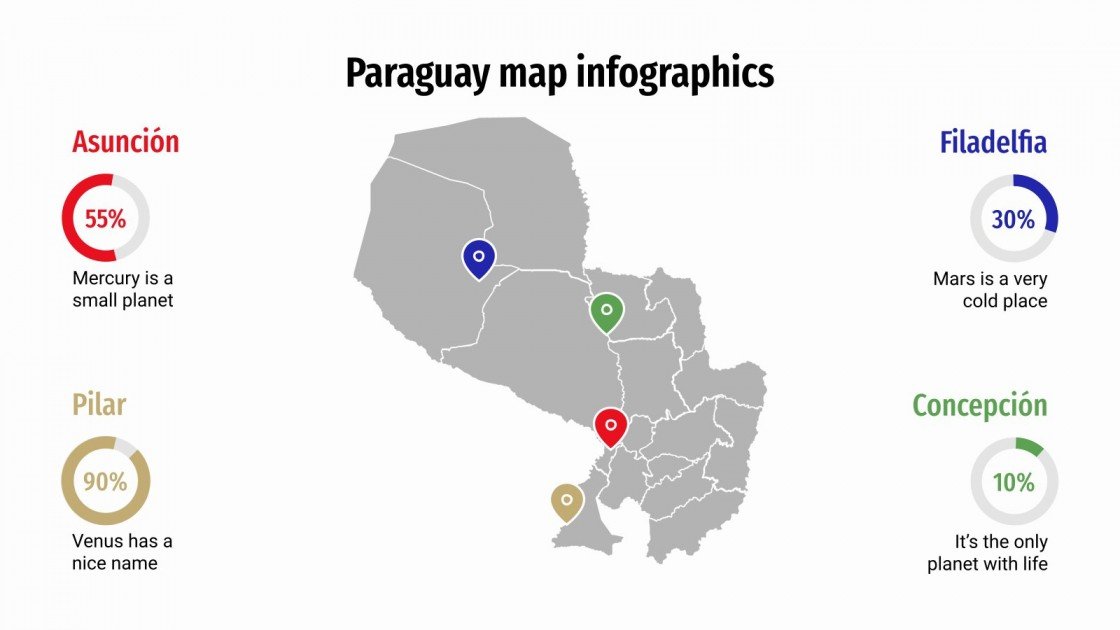 Infografías mapa de Paraguay | Google Slides & PPT