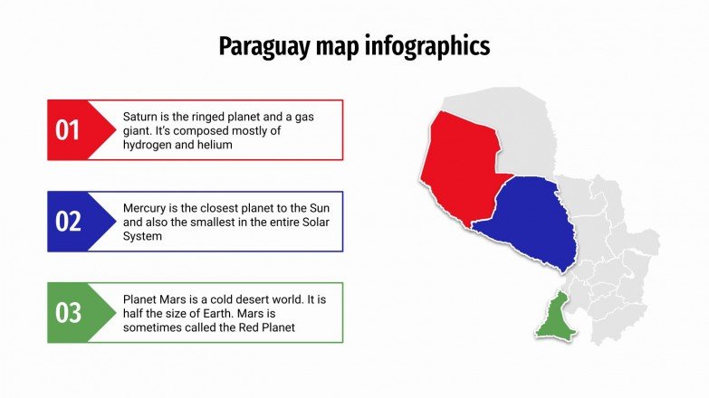 Infografías mapa de Paraguay | Google Slides & PPT