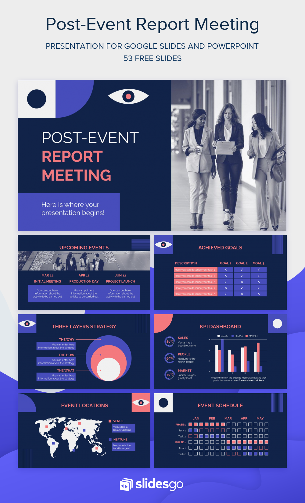 Post-Event Report Meeting | Google Slides & PowerPoint template