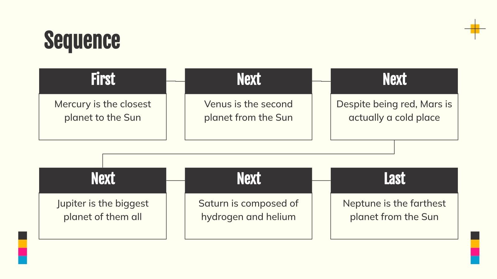 Design Inspiration Workshop Presentation