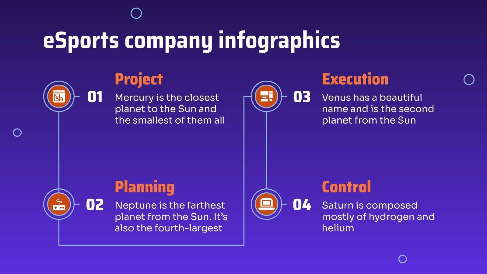 eSports Company Project Proposal Infographics Template