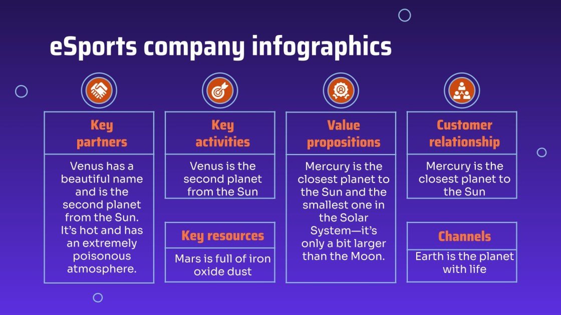 eSports Company Project Proposal Infographics Template