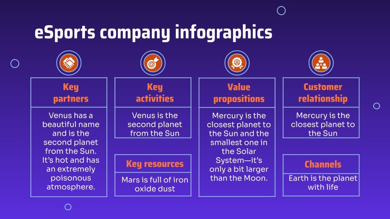 eSports Company Project Proposal Infographics Template