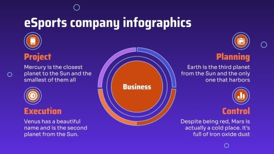 eSports Company Project Proposal Infographics Template