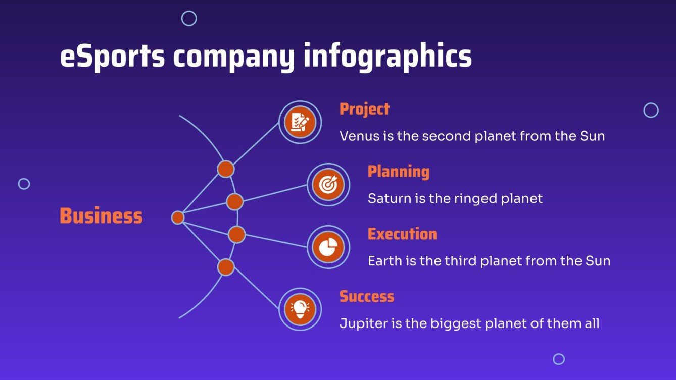 eSports Company Project Proposal Infographics Template