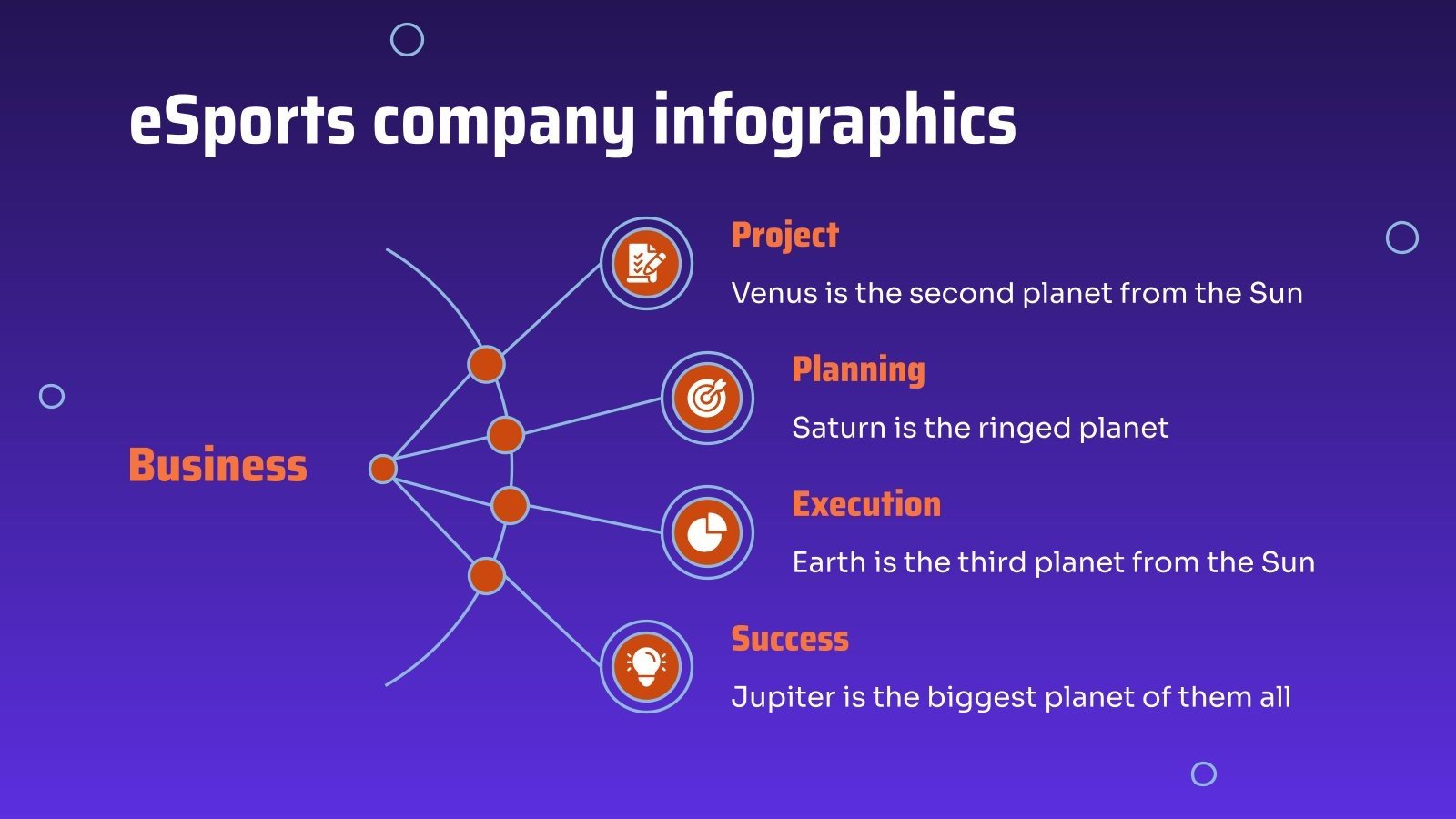 eSports Company Project Proposal Infographics Template