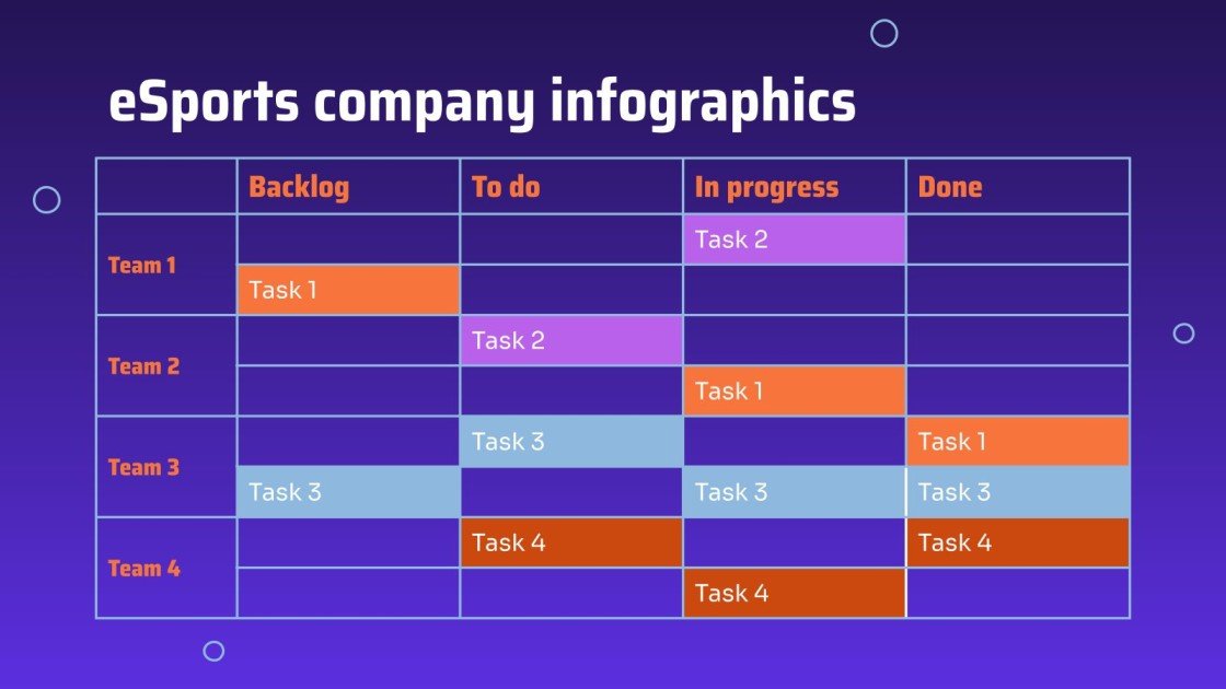 eSports Company Project Proposal Infographics Template