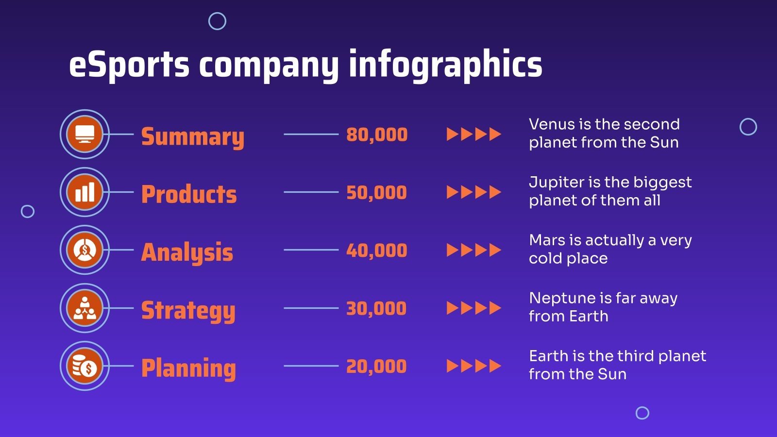 eSports Company Project Proposal Infographics Template
