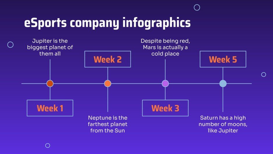 eSports Company Project Proposal Infographics Template