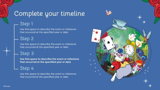 Alice in Wonderland Presentation