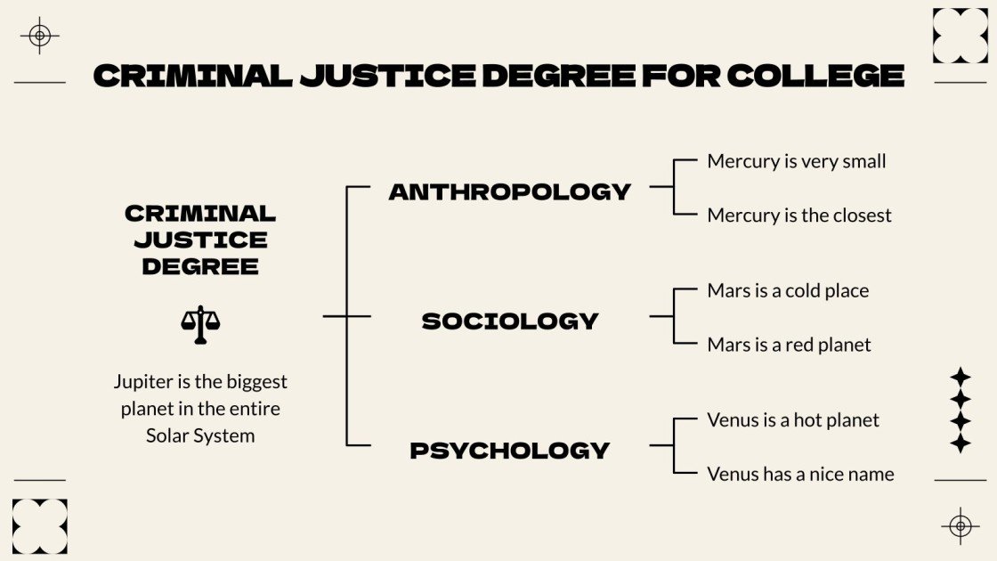 Criminal Justice Degree for College Infographics Template