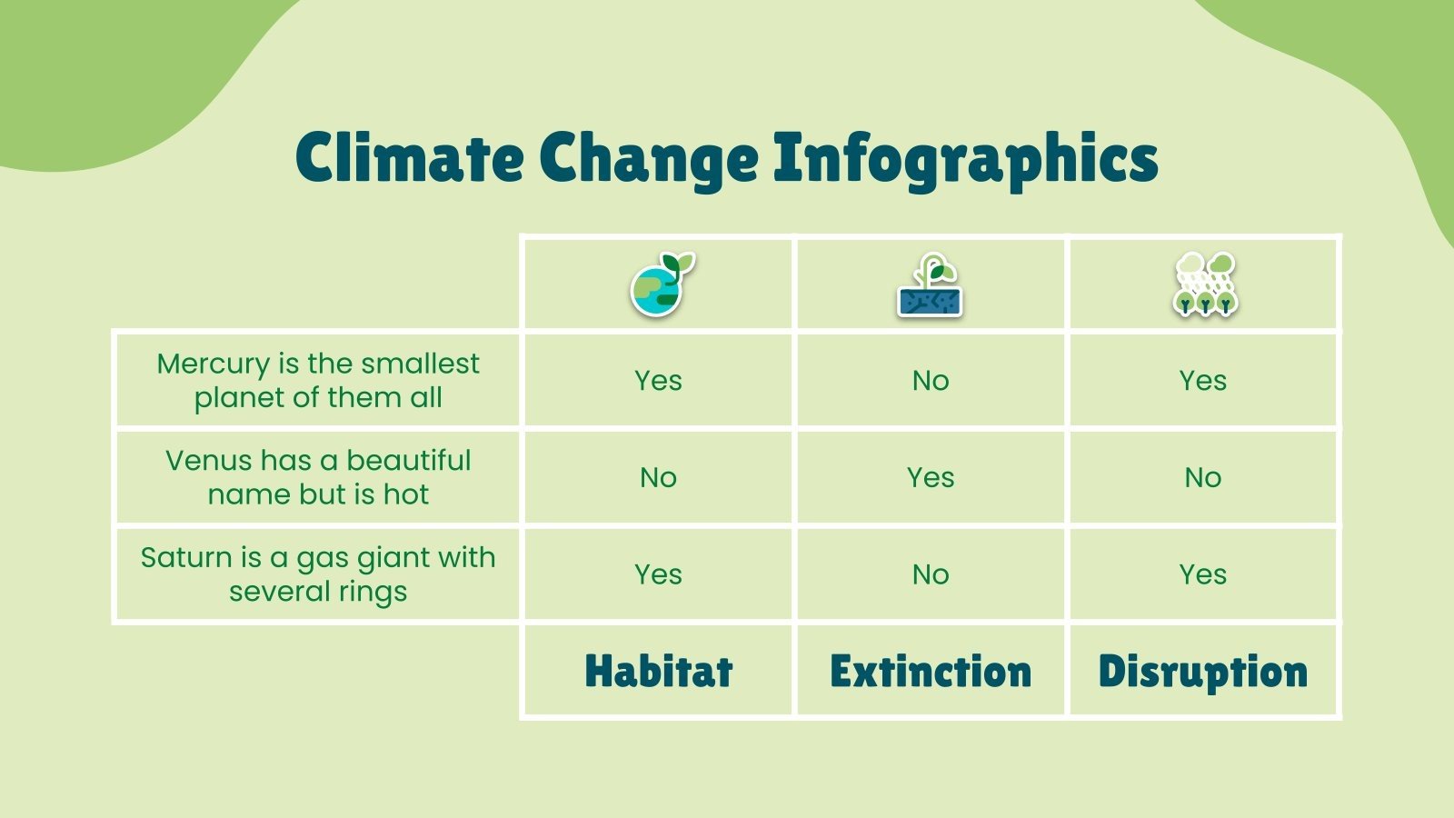 Climate Change Infographics Template
