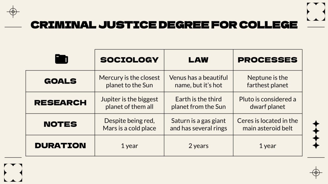 Criminal Justice Degree for College Infographics Template