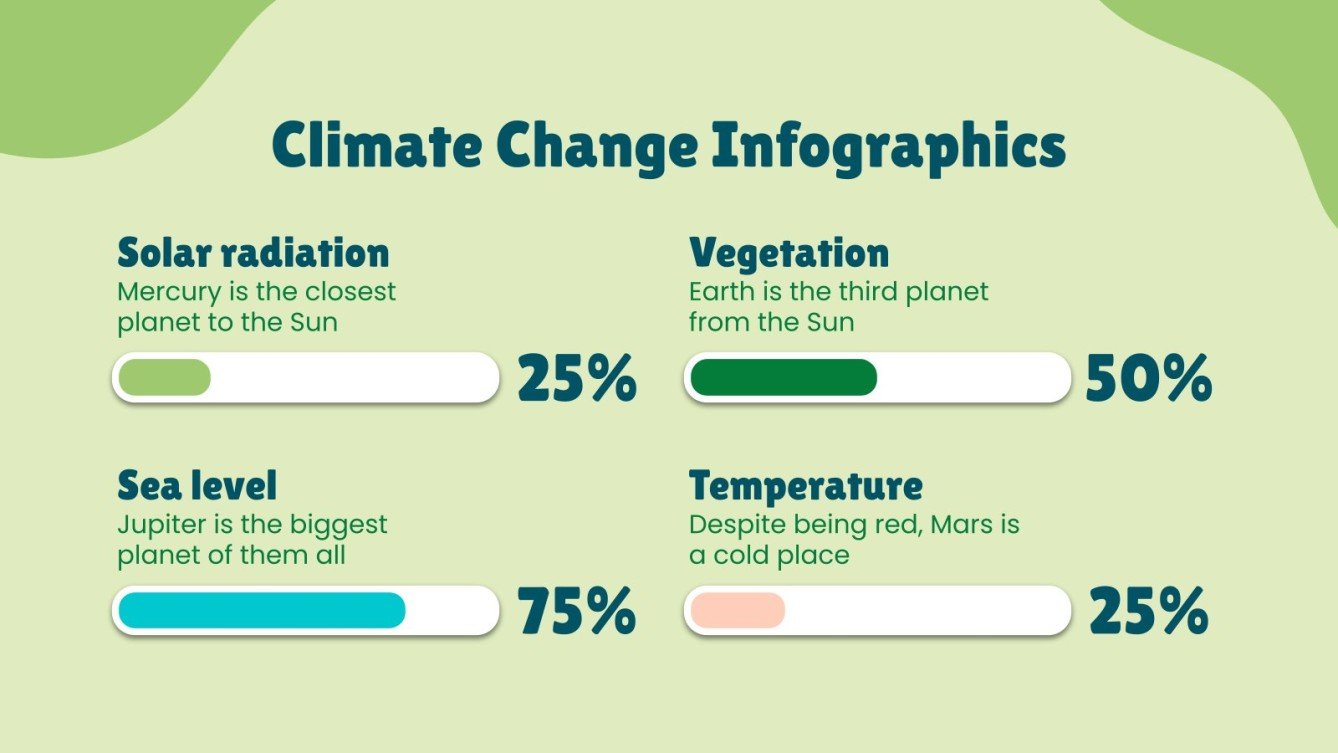 Climate Change Infographics Template