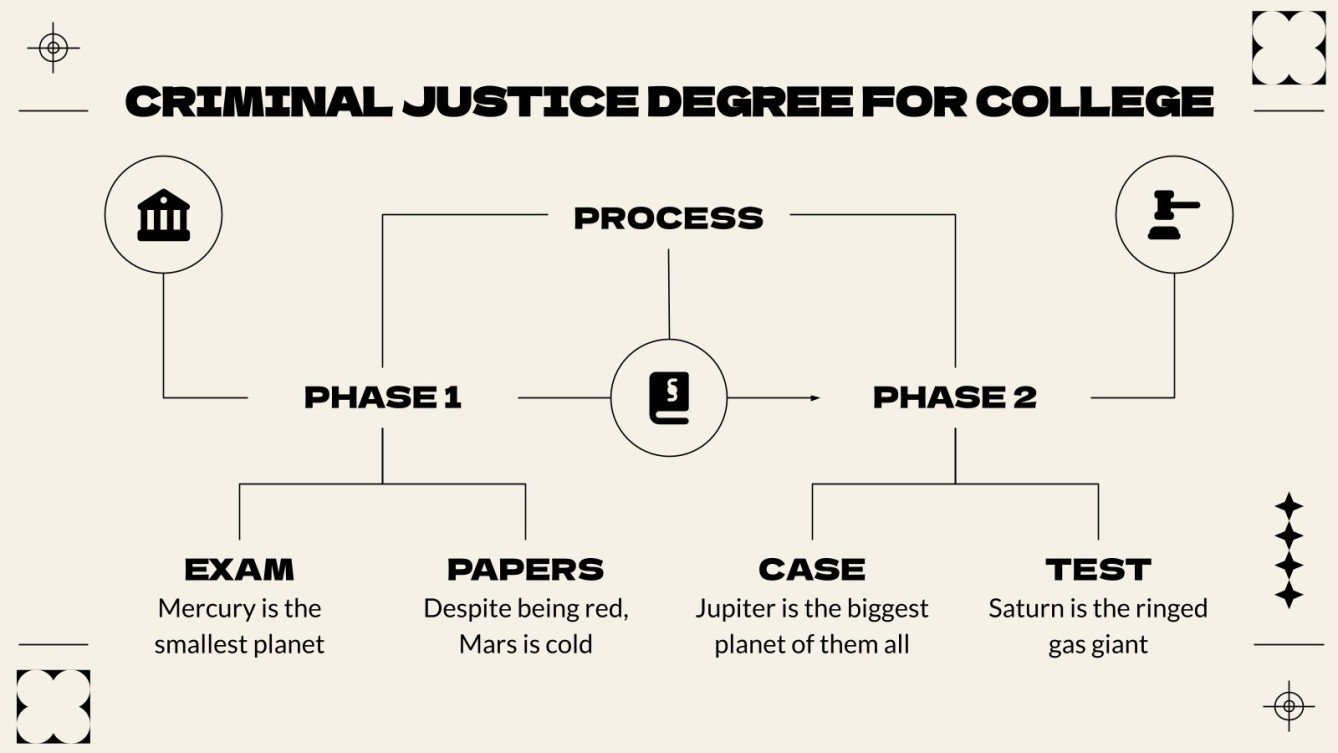 Criminal Justice Degree for College Infographics Template