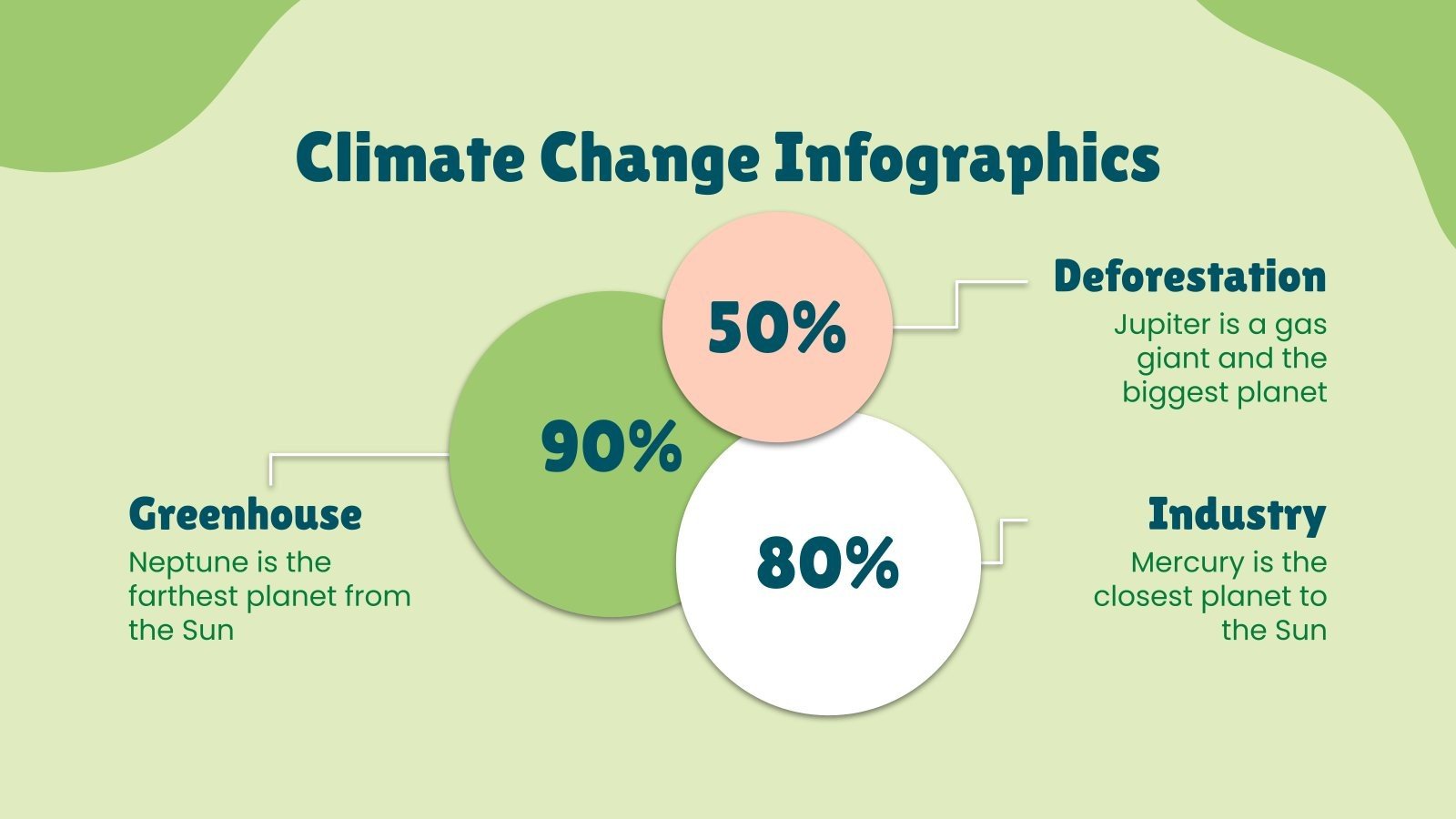 Climate Change Infographics Template