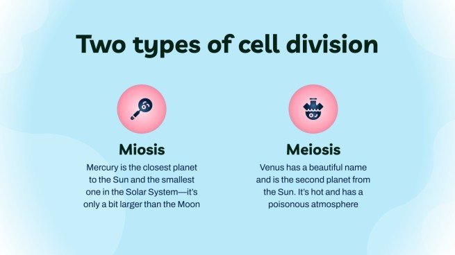 Biology Subject for High School: Cell Division Presentation