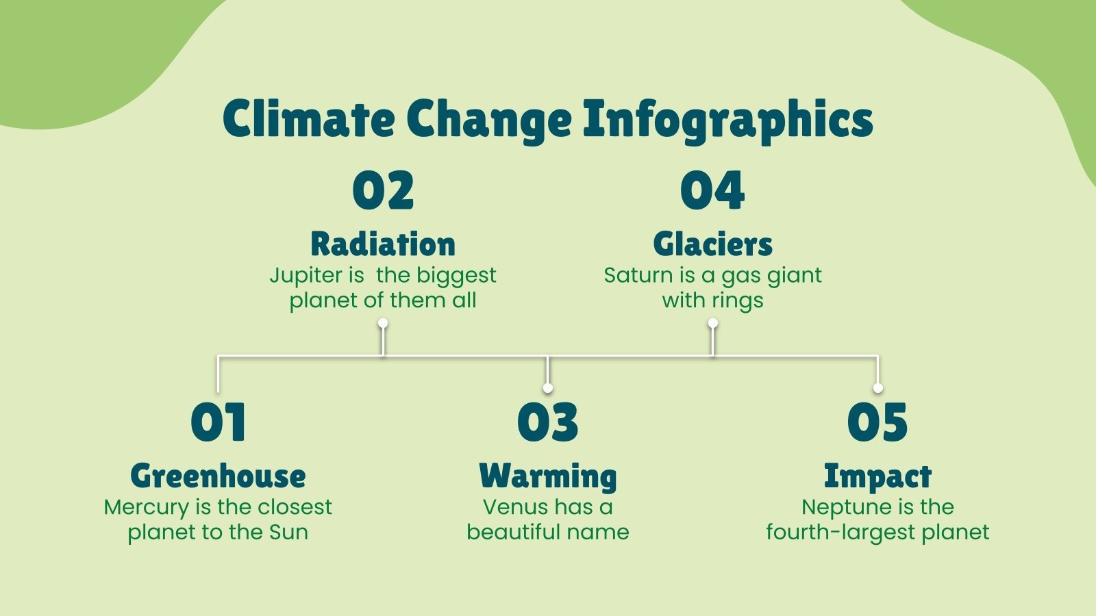 Climate Change Infographics Template