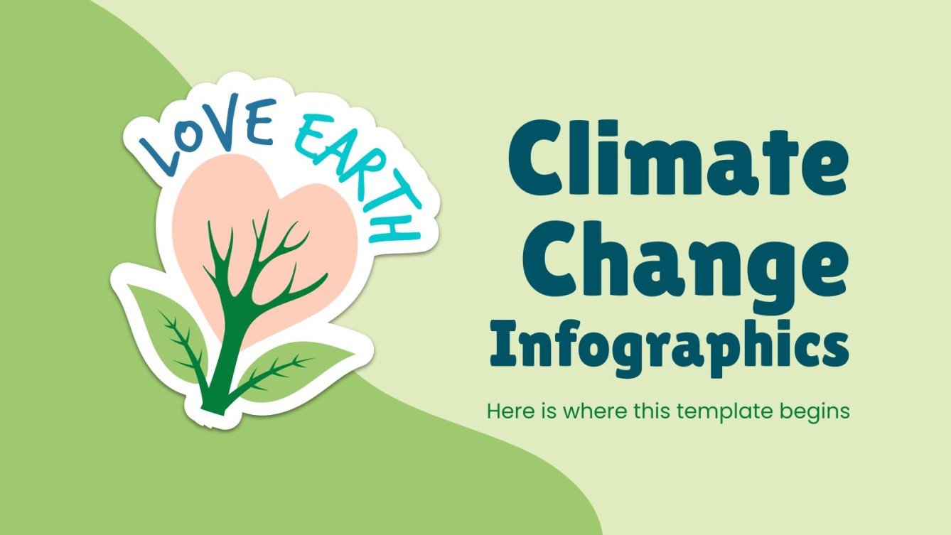 Plantillas de Google Slides y PPT sobre el cambio climático