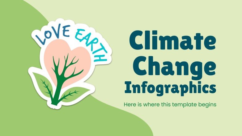 Kostenlose Google Slides und PPT-Vorlagen zum Klimawandel