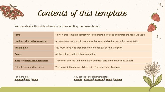 Cottagecore Aesthetic Design Inspiration Presentation