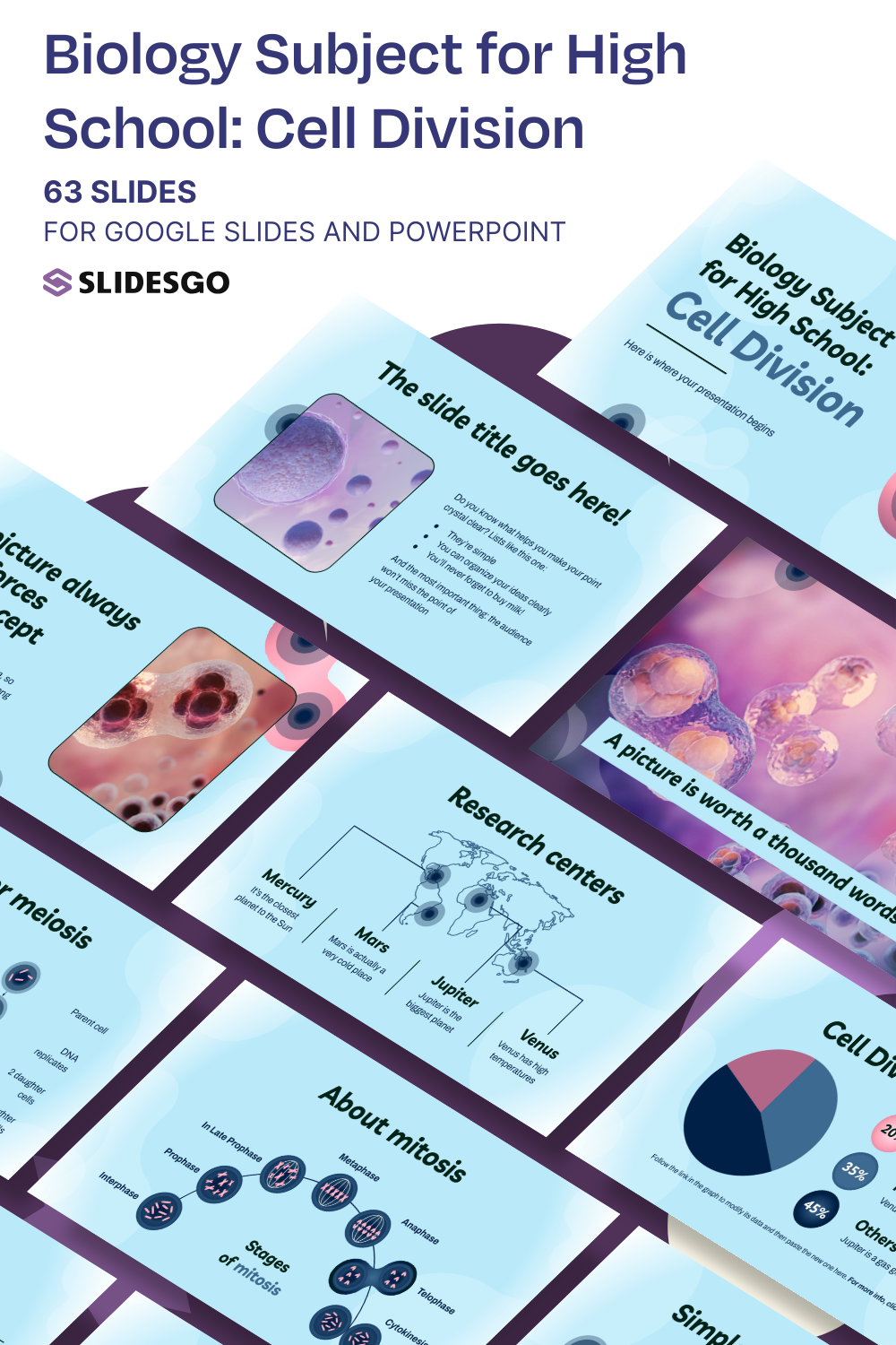Biology Subject for High School: Cell Division Presentation