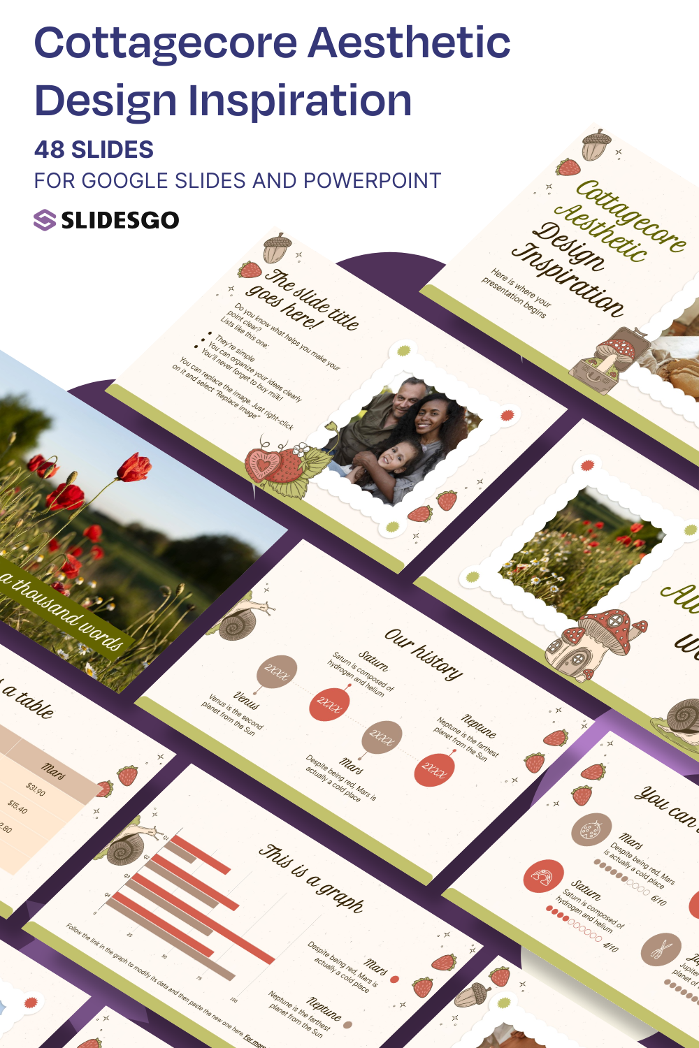 Cottagecore Aesthetic Design Inspiration Presentation