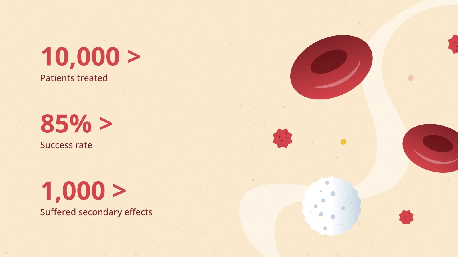 Maladies du sang dues à une carence en fer : Anémie