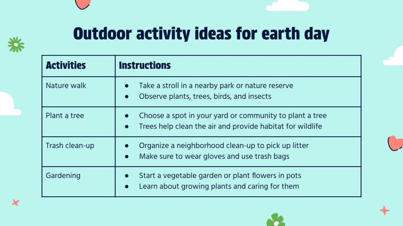 Elementary Activities for International Mother Earth Day