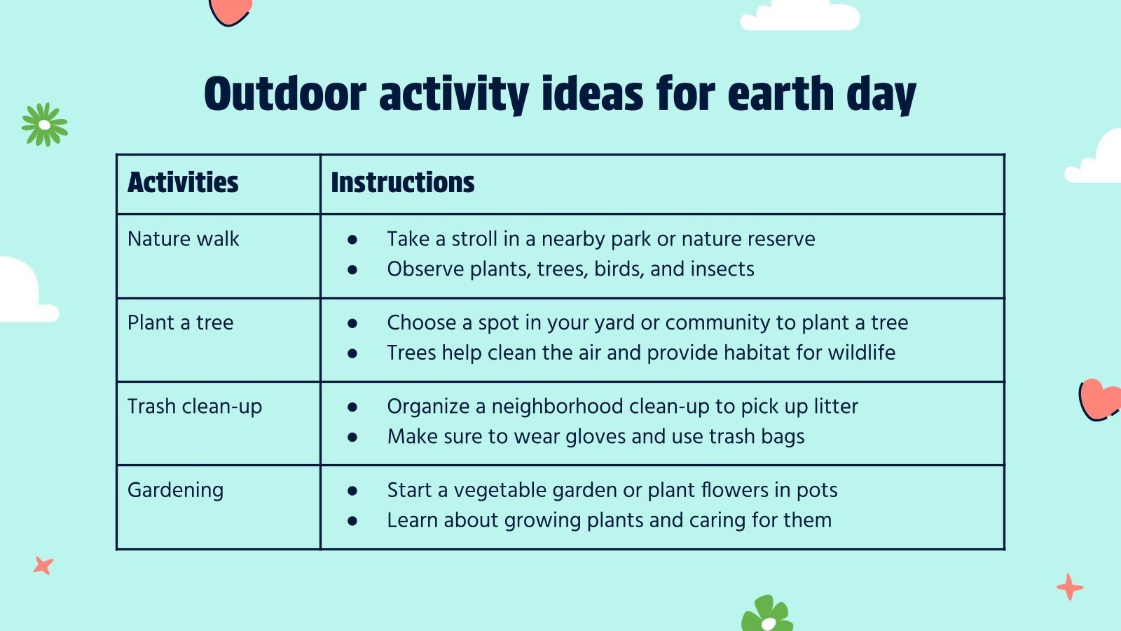 Elementary Activities for International Mother Earth Day