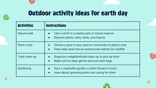 Elementary Activities for International Mother Earth Day