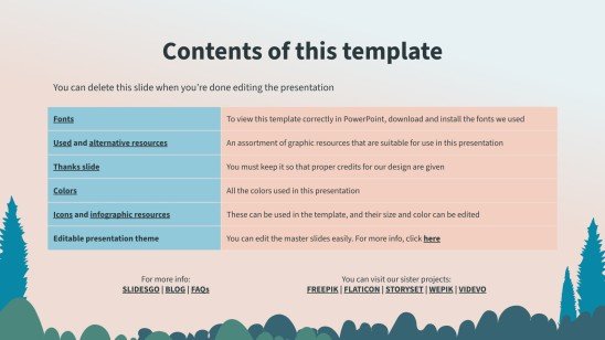 Preserving Natural Parks Social Media Strategy Presentation